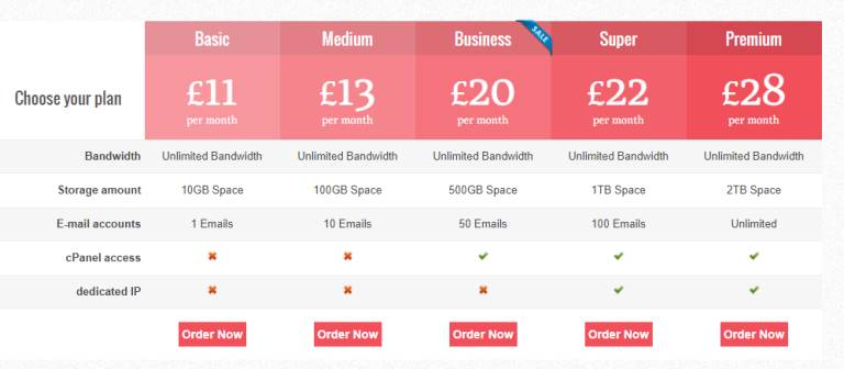 Indeed Easy Pricing Tables 介绍与下载：让你的网站价格表更简单、更优雅、转化率更高 - 大宝库